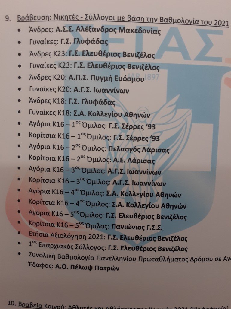 ΟΙ ΚΟΡΥΦΑΙΟΙ ΤΗΣ ΧΡΟΝΙΑΣ - Γυμναστικός Σύλλογος Γλυφάδας